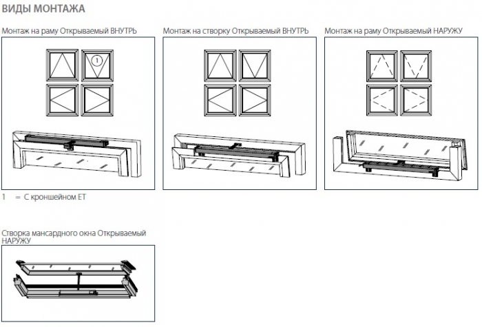 Цепной привод Geze Powerchain | Venconsol